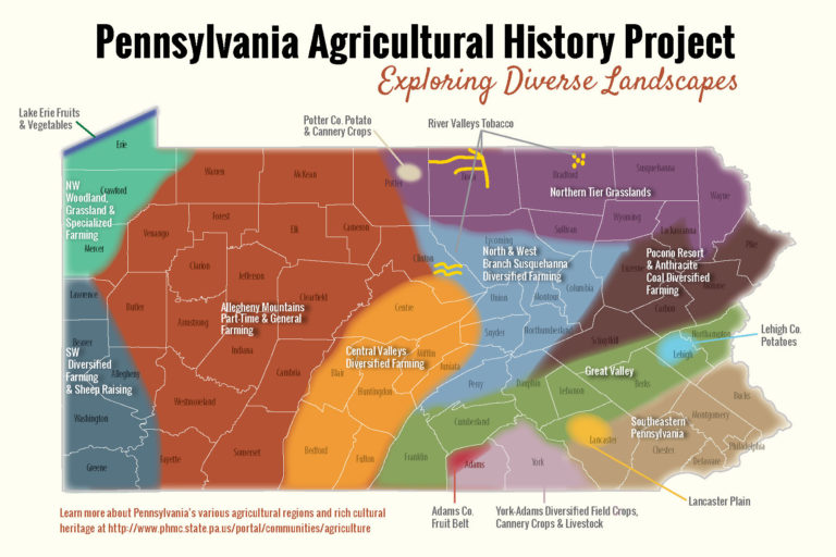 Find Your Story at the 2017 PA Farm Show! - Pennsylvania Historic ...