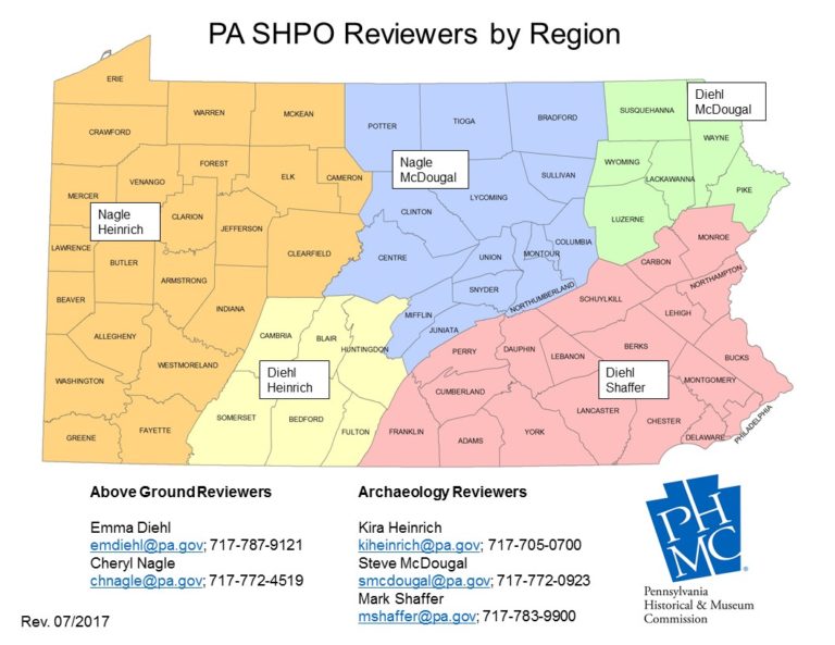 Change, Change, and More Change! New Review Areas for Environmental ...
