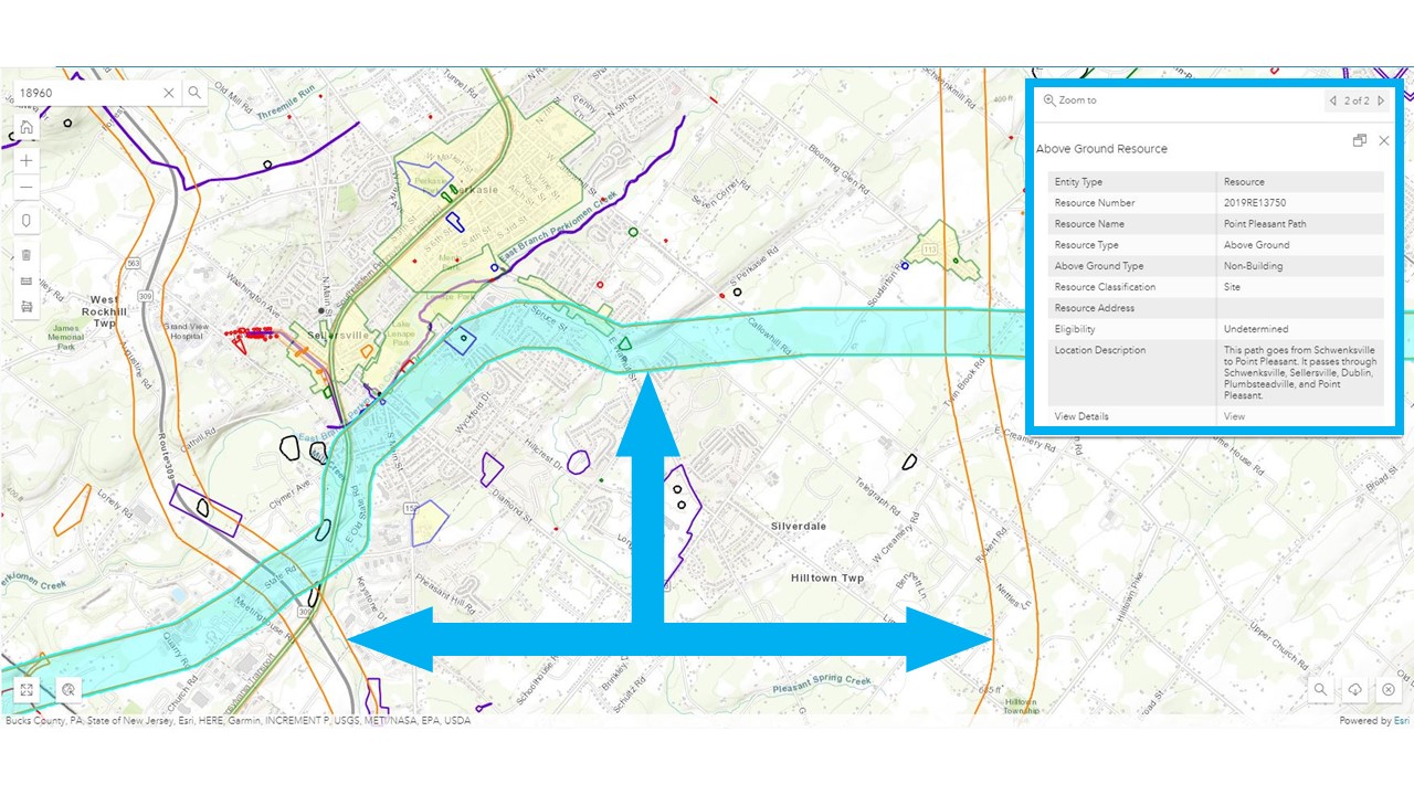 What’s New with PA-SHARE - Pennsylvania Historic Preservation