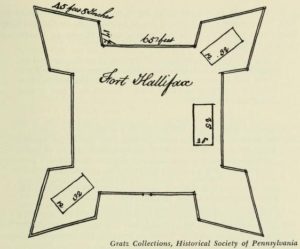 Finding the Fort: The Juniata College Field School at Fort Halifax Park ...