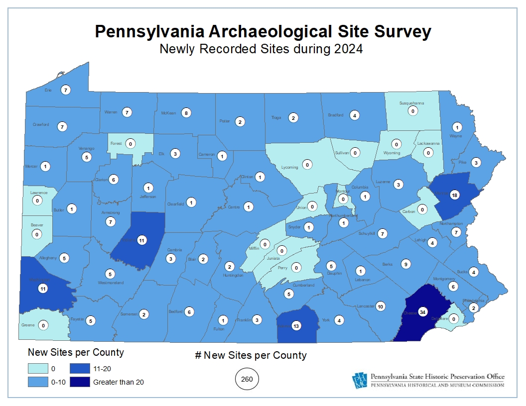 A Blast from the PASS: The 2024 Annual PASS Report - Pennsylvania ...
